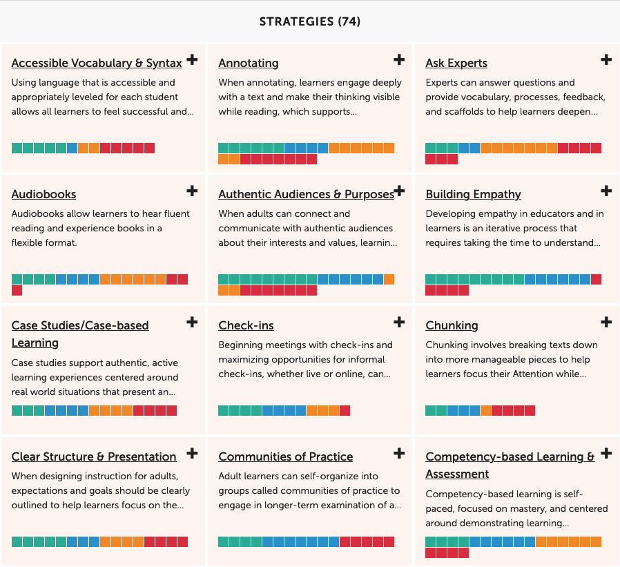 Outreach and Technical Assistance Network | The Adult Learner ...
